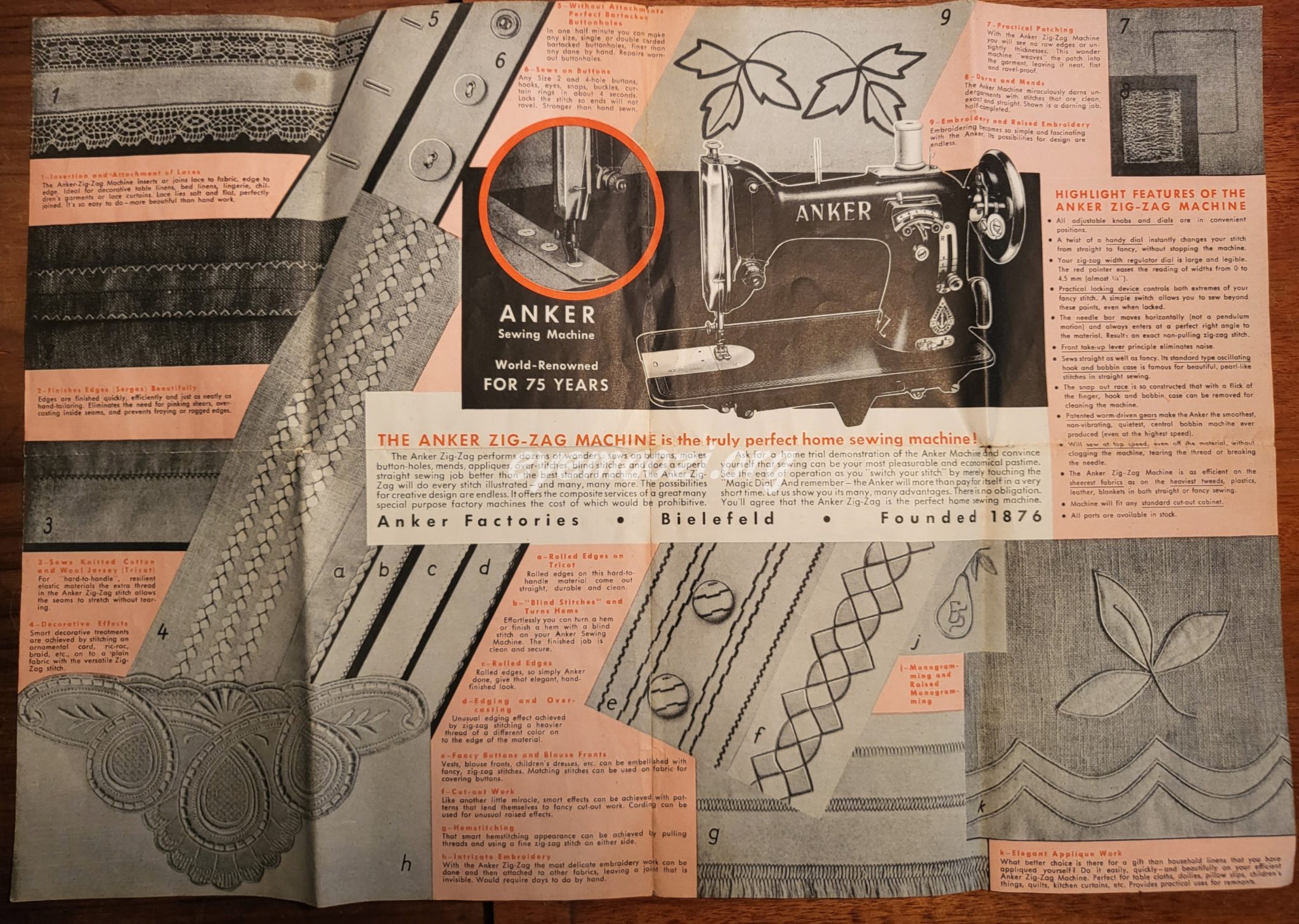 Anker RZ - Eye Ma Ozi Collector