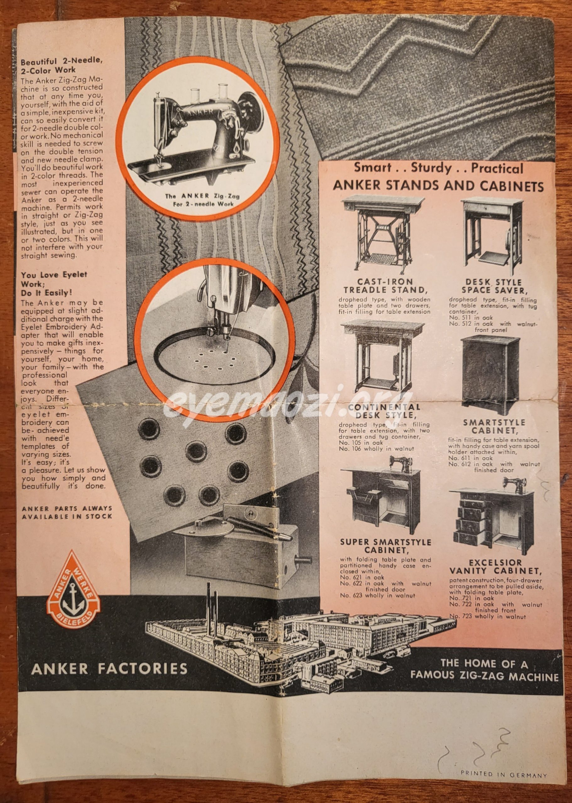 Anker RZ - Eye Ma Ozi Collector